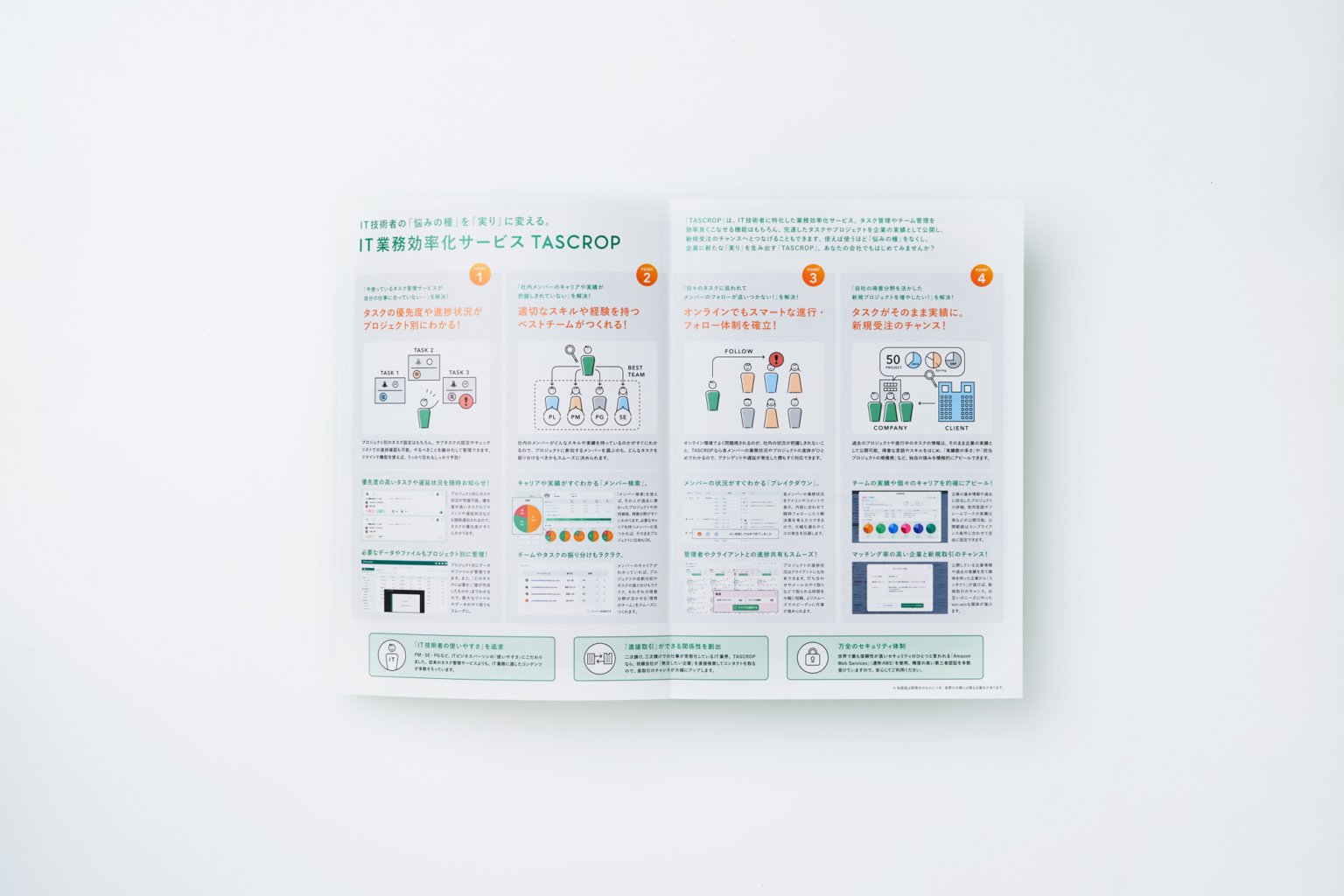 TASCROP（タスクロップ） | 株式会社Rockaku｜コピーライター事務所